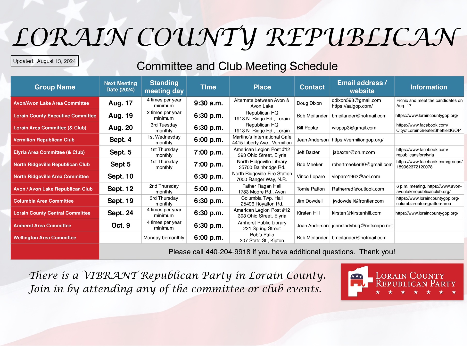 Lorain County Republican Party Events